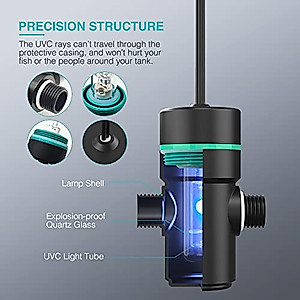 SILICAR Light for Aquarium, Mini 5W Water Clean for Aquarium Filter with Timing Function, Built-in Bulb Fish Tank Clean Light-Black