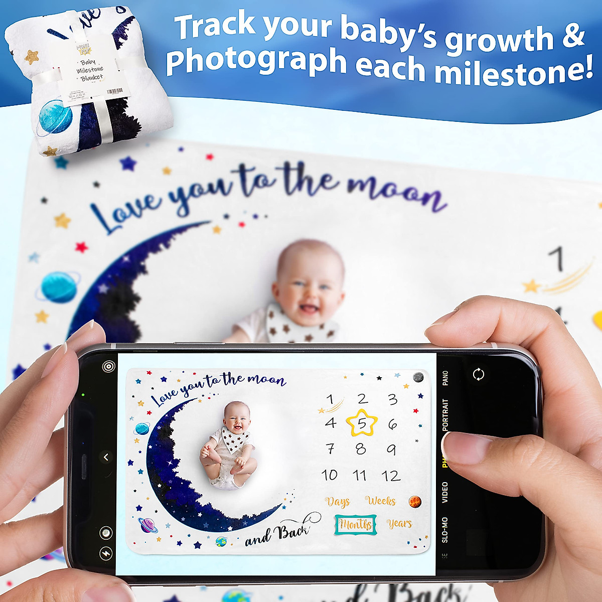 Baby Monthly Milestone Blanket Boy - 60"x40" Gift for Boys with Photo Props for Pictures - Gender Neutral First Year Growth Months Chart - Extra Soft Premium Blanket