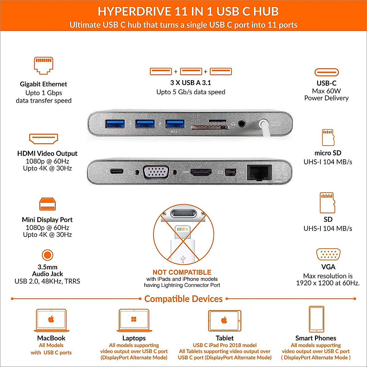 HyperDrive Ultimate 11-in-1 USB C Hub - Type-C Adapter for MacBook Pro/PC, USB-C Devices, HyperDrive USB C Hub w/PD Charging, 5Gbps Data, 4K HDMI, 3xUSB 3.1, VGA, Ethernet Docking Station