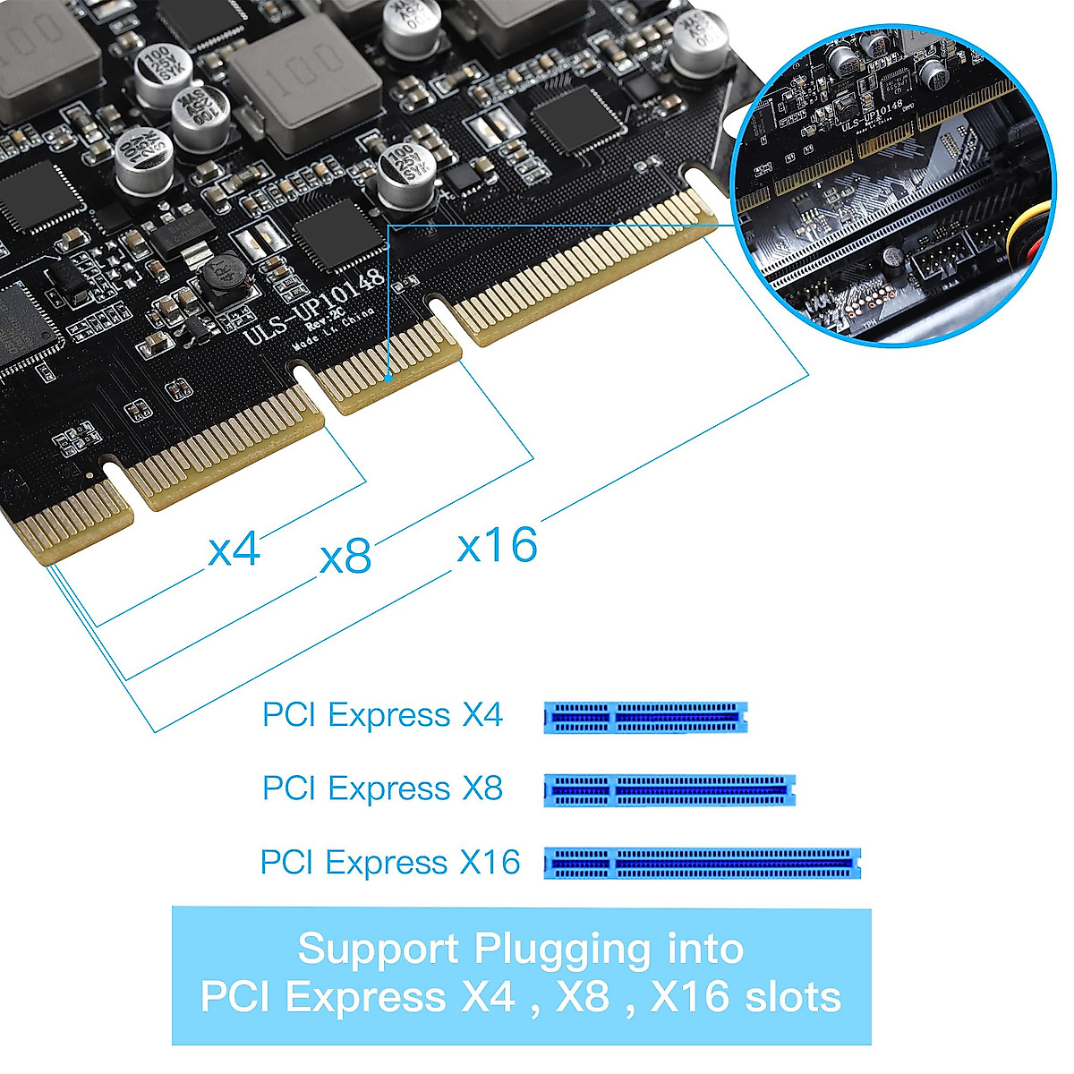 Sinefine 5 Ports USB 3.0 PCI Express (PCIe) Expansion Card (3 USB Type-A and 2 USB Type-C Ports)