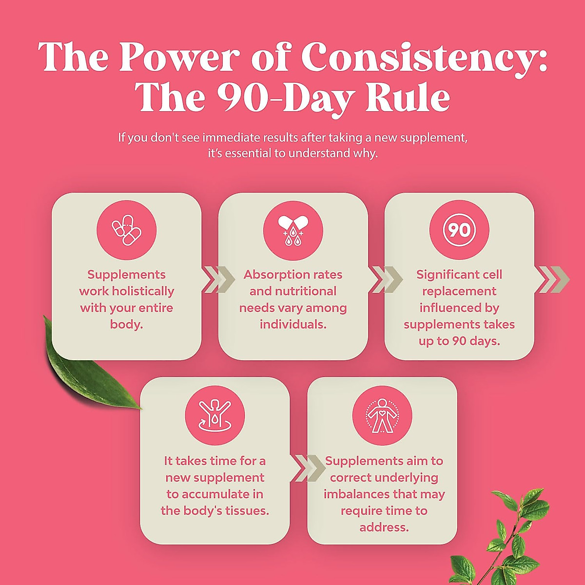 Natures Craft G-Curve Butt and Breast Enhancement Pills - Herbal Enhancer May Support Body Sculpting Curves with Saw Palmetto Extract Horny Goat Weed for Women *Results Vary 60 Count