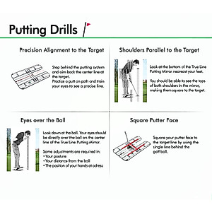 Premium Golf Alignment Mirror - All in One Value Pack Golf Putting Practice Aids ​to Improve All Aspects of Your Short Game
