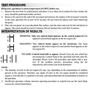 BecaGoode .DrugTests fentanyl Test FYL/Fen Urine Dip Card -6 Counts