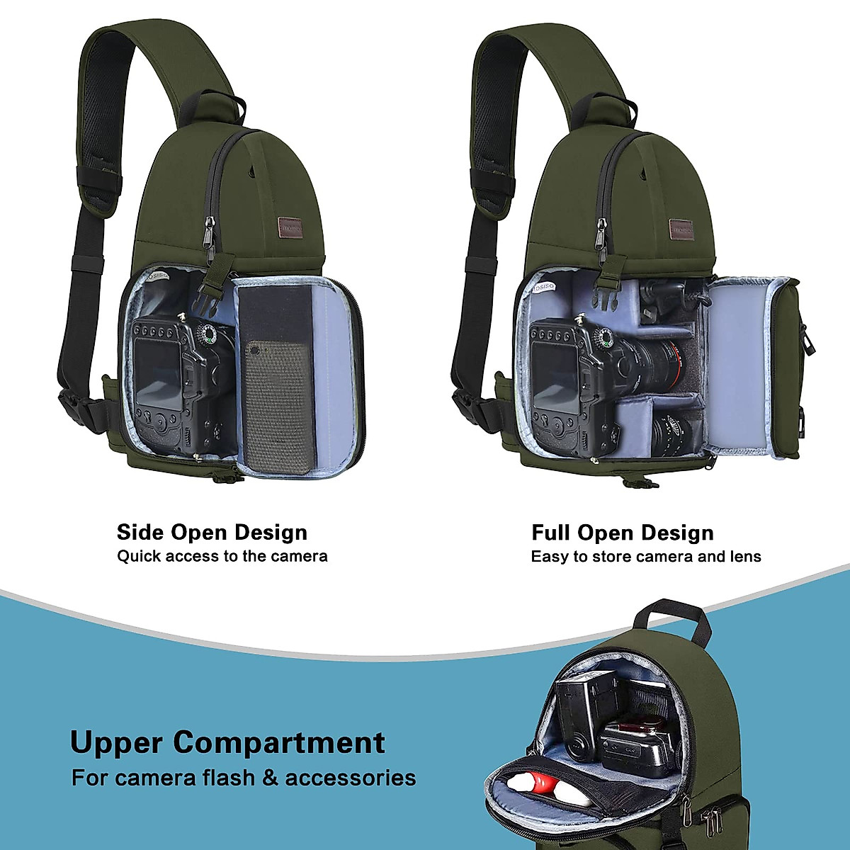 MOSISO Camera Sling Bag, DSLR/SLR/Mirrorless Camera Case Shockproof Photography Camera Backpack with Tripod Holder & Removable Modular Inserts Compatible with Canon/Nikon/Sony/Fuji, Army Green
