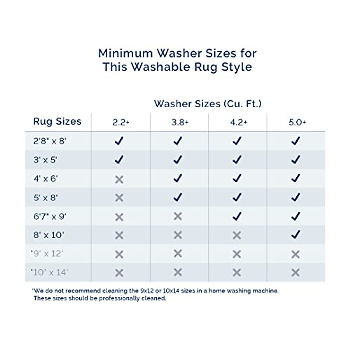 nuLOOM Cady Machine Washable Transitional Area Rug, 5x8, Beige