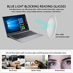 K.LAVER Photochromic Progressive Multifocus Reading Glasses Men Women Workspace Blue Light Blocker No Line Multifocal Readers With Spring Hinge TR90 Frame UV400 Protection Transition Sunglasses 2.5