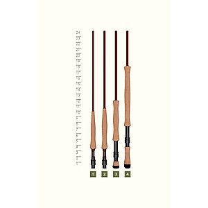 St. Croix Rods Imperial Salt Fly Fishing Rod