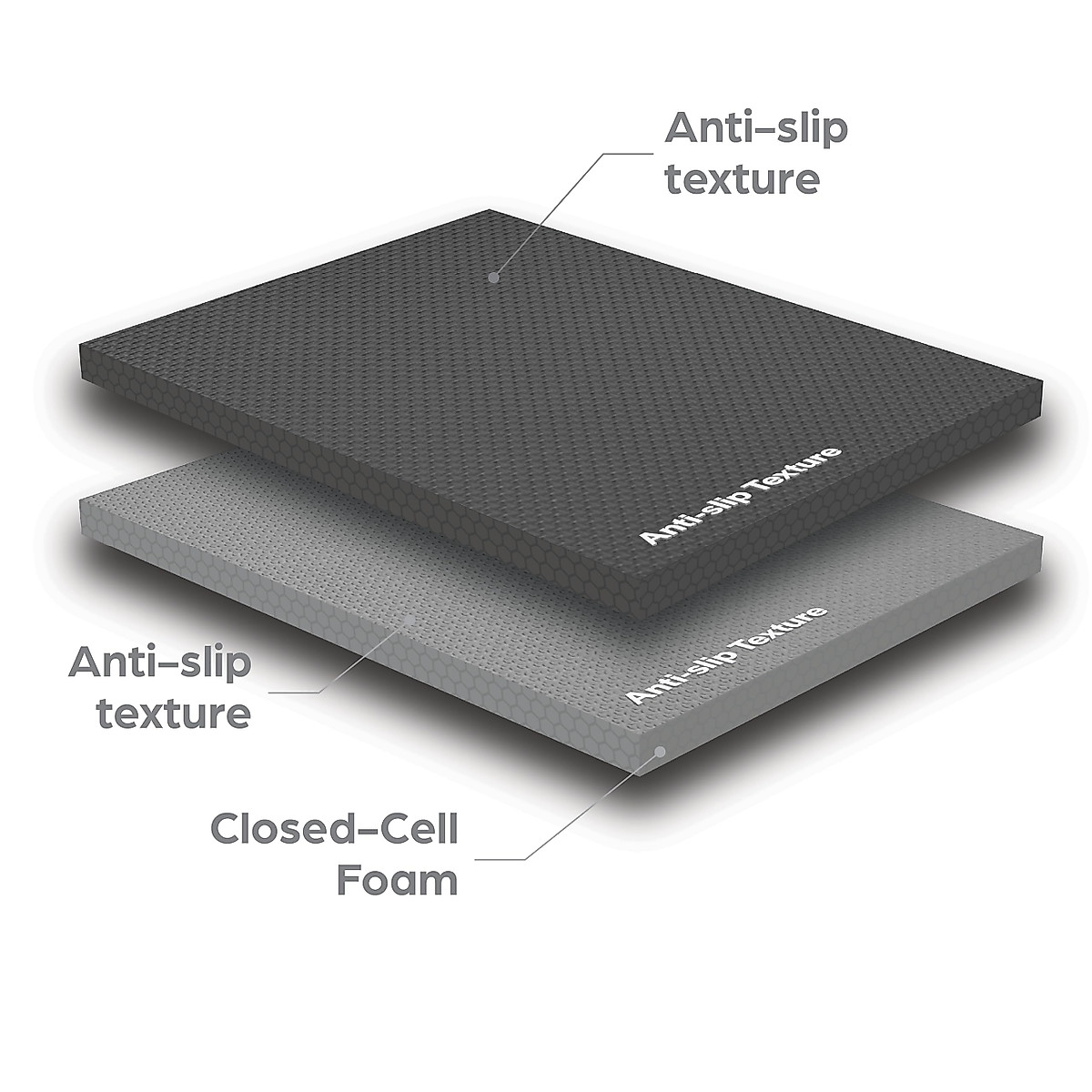 NÖRSK Kid's Floor Play Mat, Interlocking Foam Puzzle Tiles and Borders, 4-Pack, 16 Square Feet, Black/Gray