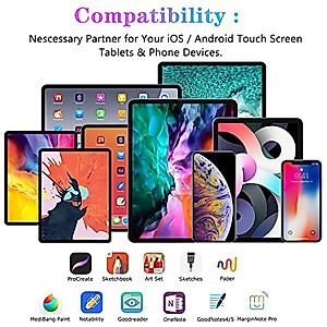 iPad Stylus, iPhone Stylus, Rechargeable Stylus Pen,1.4mm Fine Tip for Drawing and Writing, Compatible iPad Pro/iPhone and iPad/iPad Mini/iPad Air(Pink)