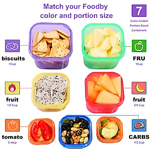 7Pcs Portion Control Container Kit,21 Day Fix Containers And Food Plan,Multi Color Coded Containers,Meal Prep System Storage Containers,BPA Free Weight Loss Food Containers For Double Diet Plan