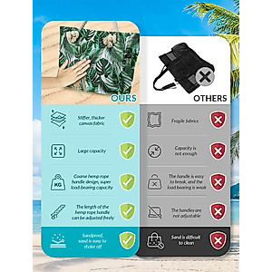 Large Travel Beach Tote Bags for Women Ladies Canvas Waterproof Sandproof Foldable Carry On Duffle Bag with Zipper Pockets Compartments for Wife Girlfriend Weekender Overnight Vocation Cruise Folding