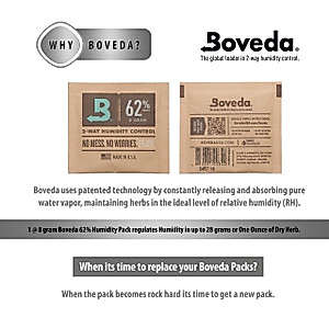 Stash Jar Smell Proof Container – (1000 ml, 2 Oz) Premium European UV Glass Jar Airtight Discreet with 2-8g Boveda Humidity Packs, 2 Smellproof Resealable Bags, Customizable Stickers & Labeling Pencil