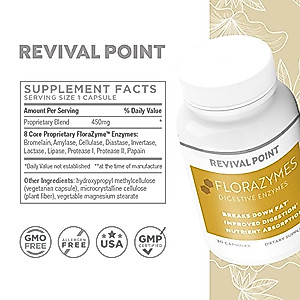 Premium Digestive Enzymes Digestion for Women & Men Pancreatic Enzymes & Proteolytic Enzymes – Proprietary Blend w/Eight Core Enzymes Including Papaya Enzymes, Bromelain & Lactase
