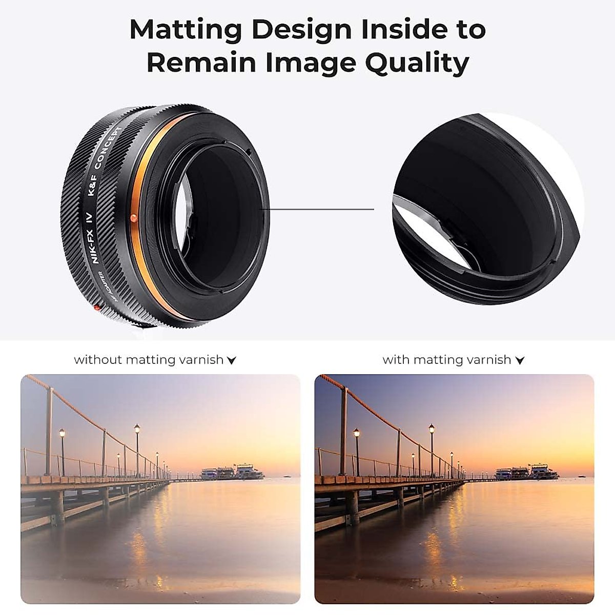 K&F Concept IV PRO NIK-FX Lens Mount Adapter with Aperture Control Ring, Compatible with Nikon F Series Lens to Fujifilm Fuji X-Series X FX Mount Cameras with Matting Varnish Design
