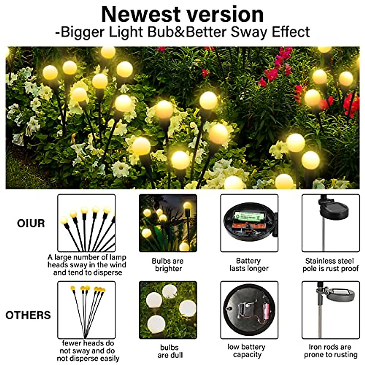 Solar Garden Lights - Newly Upgraded 10LED Starburst Swaying Lights, Swaying With The Wind, Solar Swaying Light,IP65 Waterproof Solar Outdoor Light, Yard Patio Pathway Decoration. (White Warm, 4 Pack)