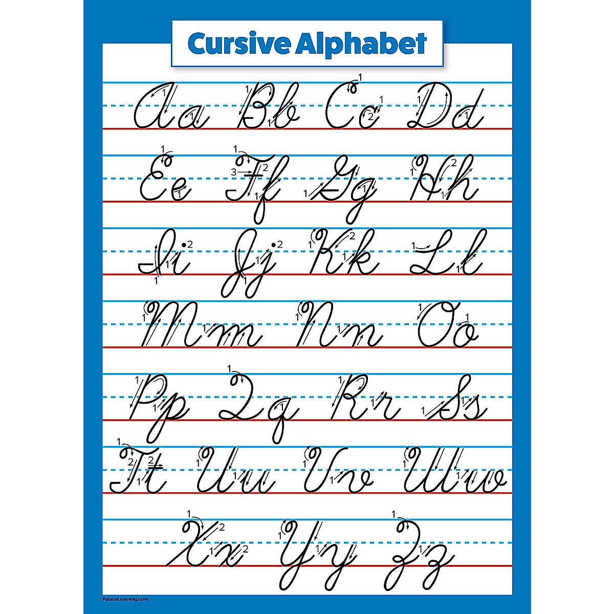 2 Pack - USA Map for Kids [Illustrated] + Cursive ABC Alphabet Poster (LAMINATED, 18" x 29")