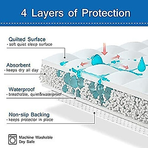 Incontinence Bed Pads 34'' x 52'', Washable Pee Pads for Adults, Non-Slip Chuck Pads Quilted, Bed Pads for Incontinence Washable, Reusable Incontinence Sheet Protector for Adults, Kids and Seniors