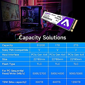 Acclamator 2TB PCIe 4x4 NVMe Solid State Drive Compatible with PS5 Read 5000 MB/s M.2 2280 3D NAND TLC N50