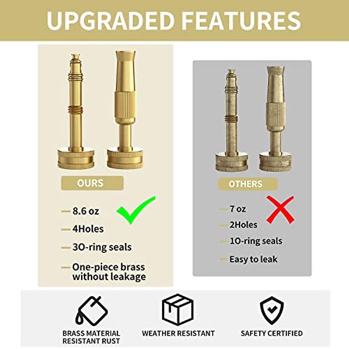 Besiter Garden Hose Nozzle High Pressure, 4" Brass Hose Sprayer Nozzle Heavy Duty with 10 Garden Hose Rubber Washers, Water Hose Nozzle for Washing Cars, Watering Garden, 2 Pack