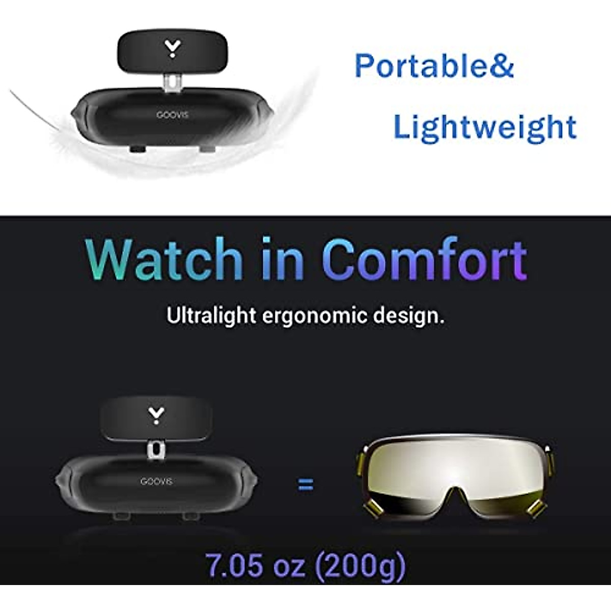 Goovis Young T2 Head-Mounted Display Personal Mobile Cinema with AM-OLED Display HMD for Gaming and Movies Compatible with Laptop Tablet Smartphone