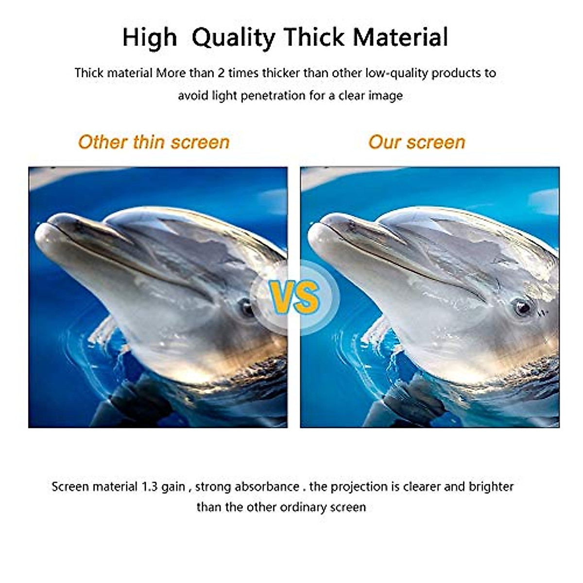 Ochine Projector Screen Home Projection Movies Screen Outdoor Indoor Support Double Sided Projection Foldable Anti-Crease Portable Home Theater Screens for Home, Party, Office, Classroom