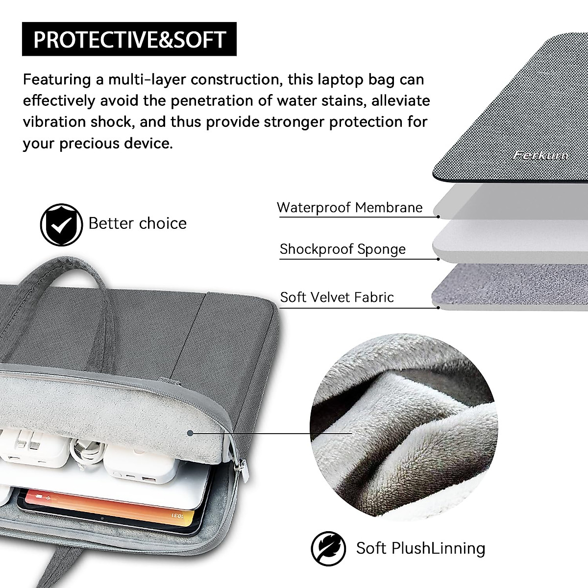 Ferkurn Laptop Bag Case Women Men Computer Sleeve with Shoulder Compatible with HP Envy Pavilion/Inspiron/Thinkpad/Vivobook/MSI/Surface,Waterproof Briefcase with Handle, Grey, 15 15.6 Inch