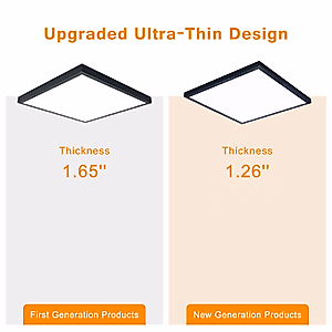 Mcacggo Black 2x2 Surface Mount LED Panel Lights, 40W-30W-20W & 5000K-4000K-3000K Selectable, 0-10V Dimmable, Square, for Kitchen, Shop, 100-277V, ETL, 2 Pack