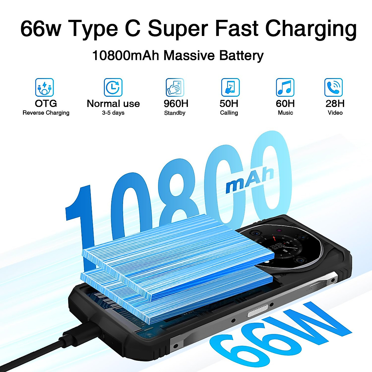 DOOGEE S110 Rugged Smartphone Unlocked,22GB+256GB Helio G99,Dual Screen,10800mAh/66W Rugged Phone,120Hz 6.6" FHD+,Android 13 Smartphone,50MP+24MP Night Vision,IP68/IP69K Waterproof Phone,NFC OTG