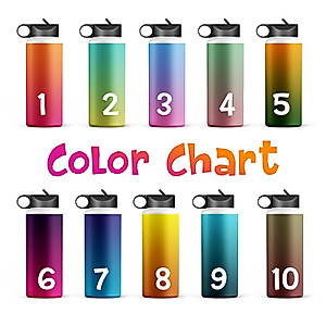 Vintage Style Kids Water Bottle, 18 Icons, 14 Fonts, 10 Colors, Custom Name Water Bottle For Kids Children Girls Boys Women, Water Bottles for School, Insulated Kids Water Bottle Multicolor