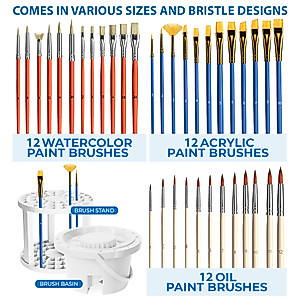 KEFF Large Super Deluxe Artists Painting Set - Professional Art Paint Kit Supplies for Adults and Kids with Acrylic, Watercolor & Oil Paints, Field & Table Easel, Canvases, Brushes and More