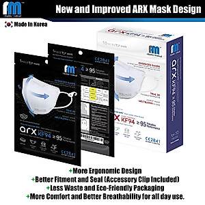 Alliable Medical [5 Pack- ADULT SIZE: MEDIUM - Individually Packaged Cup Shaped Face Mask-PROTECTION FROM FINE DUST AND PARTICLE