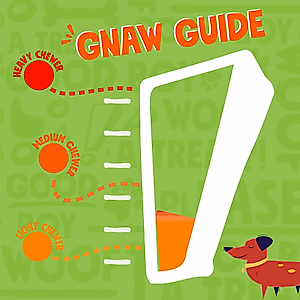 Jolly Barks Ham Femur Bone for Dogs | Savory Dog Chew Bones | Single Ingredient, Healthy Dog Bones for Dogs (3 Pack)