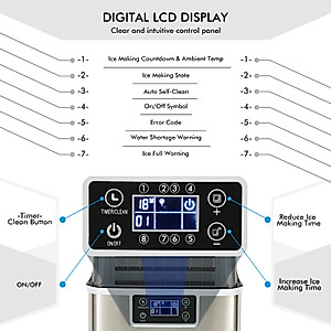KOTEK Ice Maker Machine Countertop, 40lbs/24H Portable Ice Maker with Auto Self-Cleaning, 2 Ways to Add Water, 24 Ice Cubes in 13 Min, with Ice Scoop & Basket, for Home Office Bar