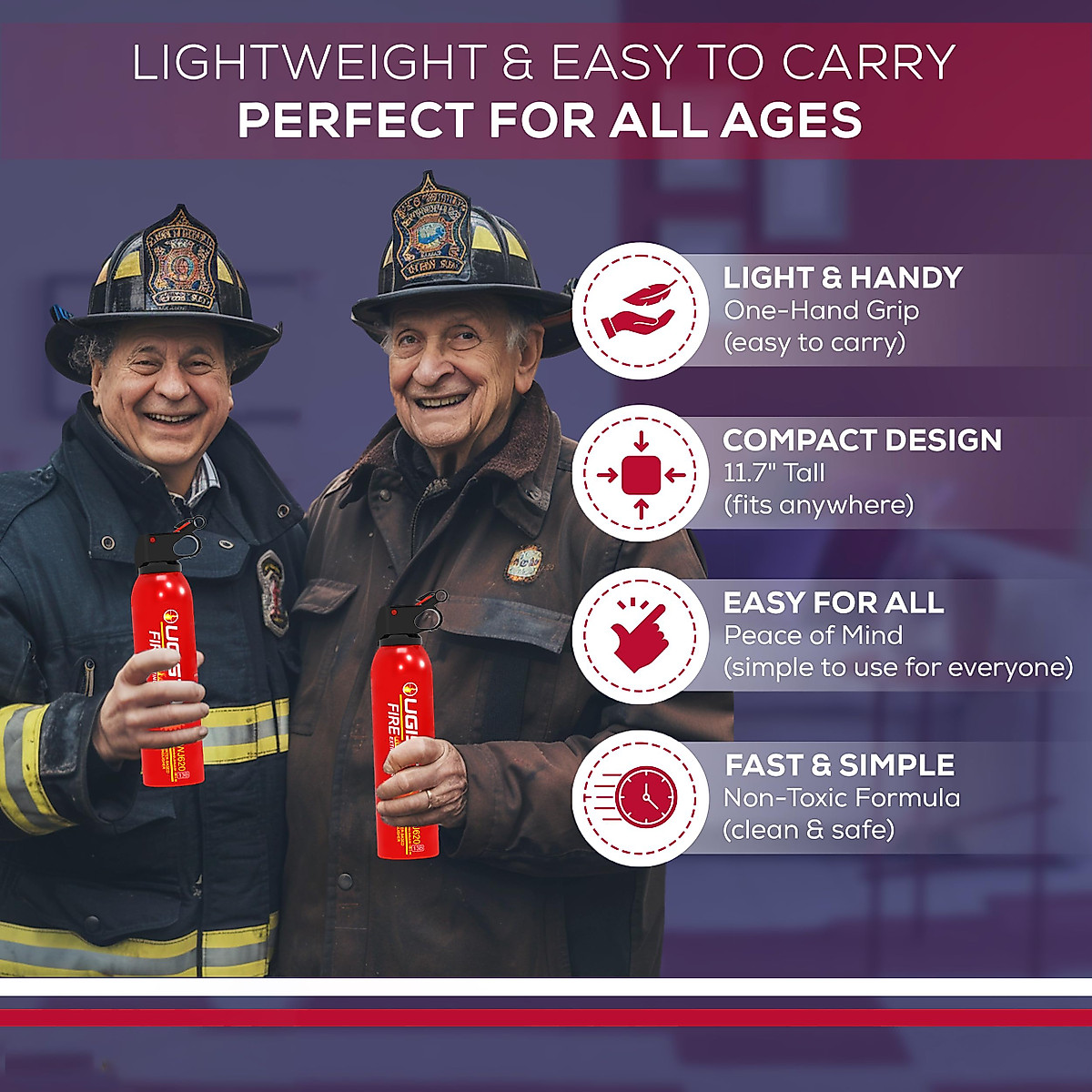 Ougist Water-Based Fire Extinguisher -2 Pack Portable for Home & Vehicle Use, Cold-Weather Safe, Prevents Re-Ignition - Ideal for Kitchen, Garage, Car