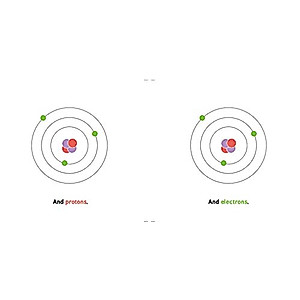 Quantum Physics for Babies: The Perfect Physics Gift and STEM Learning Book for Babies from the #1 Science Author for Kids (Baby University)