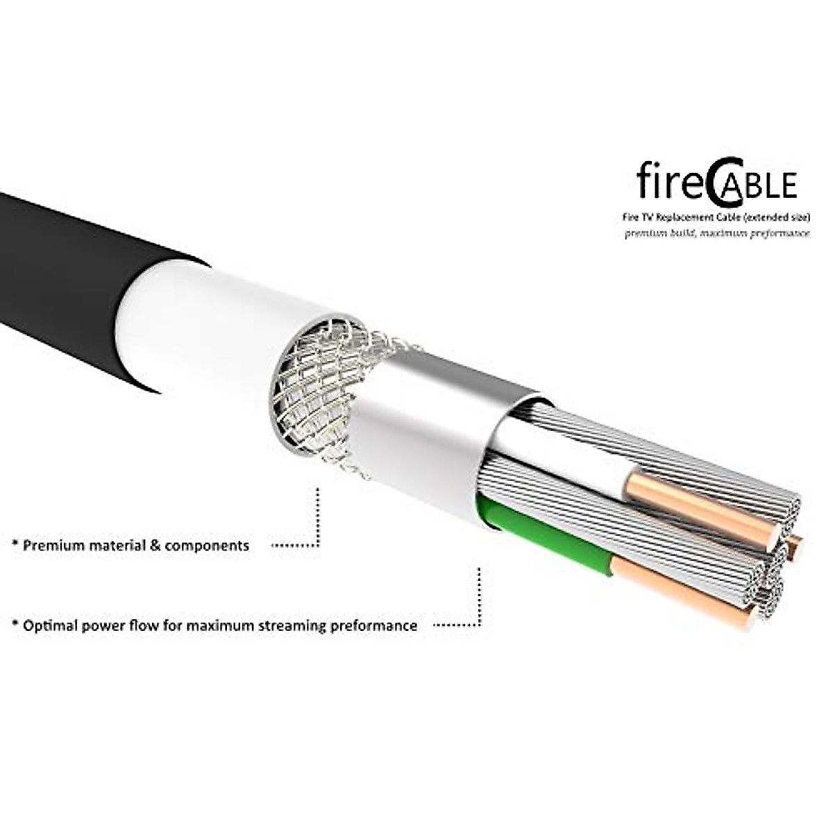 fireCable Super Long (15') Streaming Stick USB Cable, Replacement Adapter for Streaming TV Sticks (Eliminates Extension Cords)