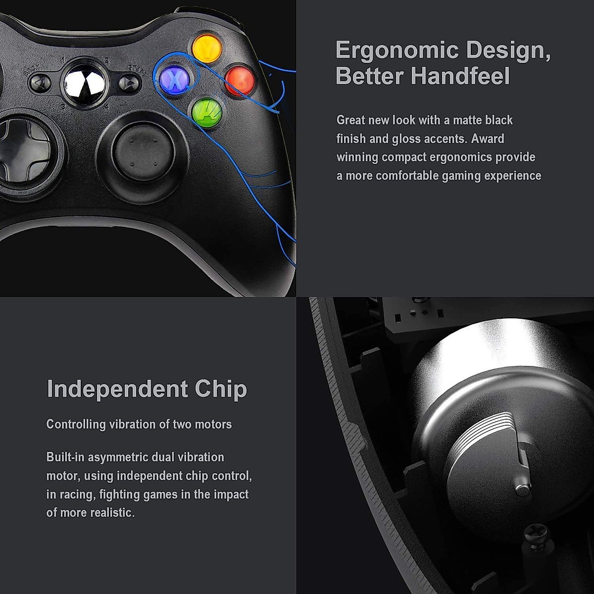 Etpark Wireless Controller for Xbox 360, Xbox 360 Joystick Wireless Game Controller for Xbox 360 & Slim Console and PC Windows XP/7/8/10(Black)