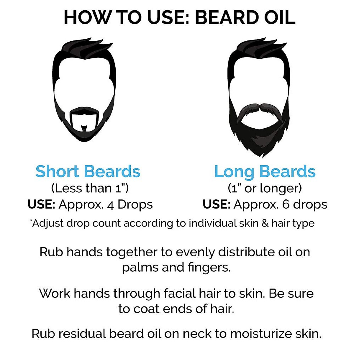 ZEUS Beard Oil Coffret Sampler Set - 3 Beard Oil Vial Sample Kit (Sandalwood, Verbena Lime & Vanilla Rum) MADE IN USA