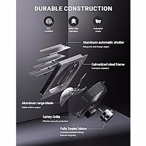 iLiving 16" Wall Mounted Shutter Exhaust Fan, Automatic Shutter, Temperature and Humidity Controls with Variable Speed, 1736 CFM at 1600 RPM DC Motor