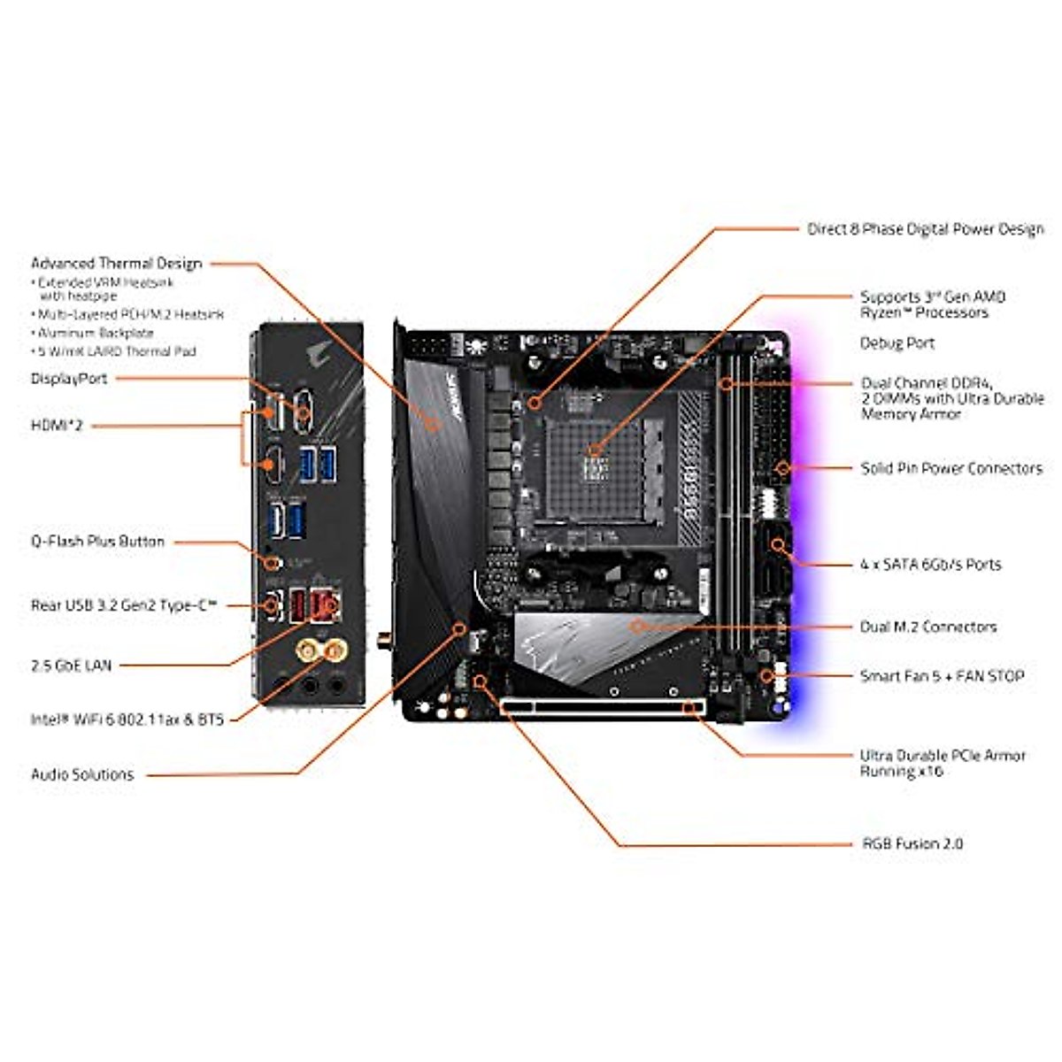 GIGABYTE B550I AORUS PRO AX (AM4 AMD/B550/Mini-Itx/Dual M.2/SATA 6Gb/s/USB 3.2 Gen 1/WiFi 6/2.5 GbE LAN/PCIe4.0/Realtek ALC1220-Vb/DisplayPort 1.4/2xHDMI 2.0B/RGB Fusion 2.0/DDR4/Gaming Motherboard)