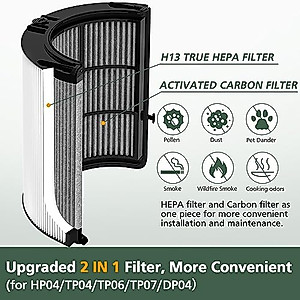 360° Combi 2 in 1 HEPA + Carbon Filter for Dyson TP04 HP04 TP07 TP06 HP06 TP4A TP7A PH02 PH01 PH03 PH04 PH3A HP09 TP09 HP07 HP10 TP10 HP4A HP7A DP04 Air Purifi-er, H13 True HEPA Filter #965432-01