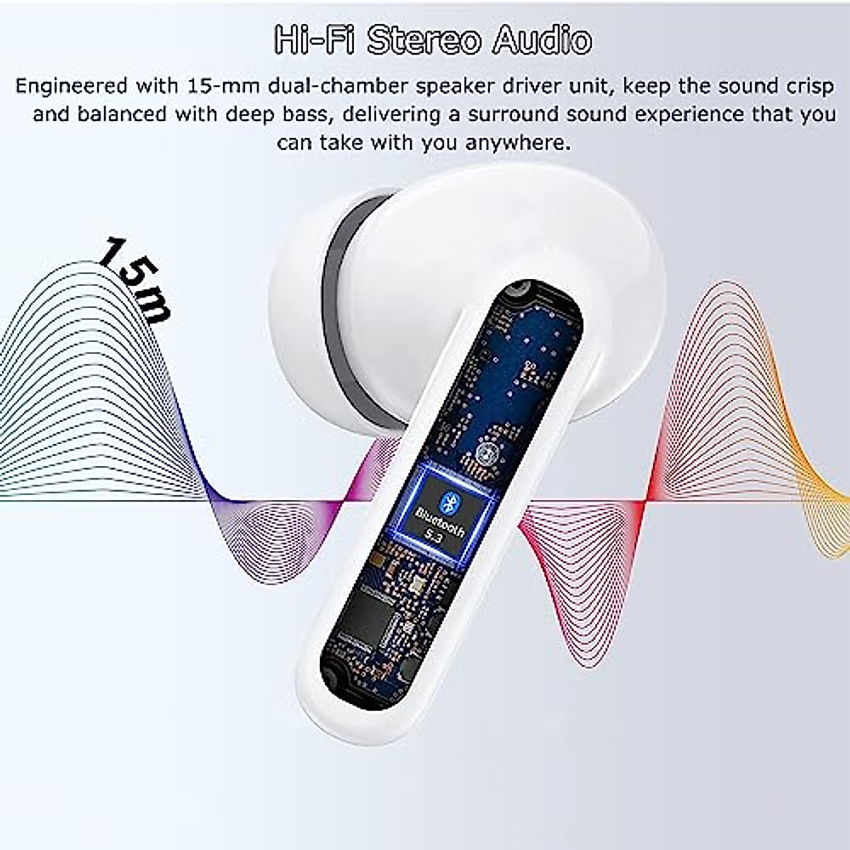 Wireless Earbuds, Bluetooth 5.3 Headphones Noise Cancelling with Charging Case, IPX7 Waterproof Stereo Earphones in-Ear Earbud with Microphone for Android Cell Phone Gaming Computer Laptop Sport