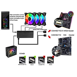 upHere 5V 6-Pack 120mm Silent Intelligent Control 5V Addressable RGB Fan Motherboard Sync, Adjustable Colorful Fans with Controller T3SYC3-6