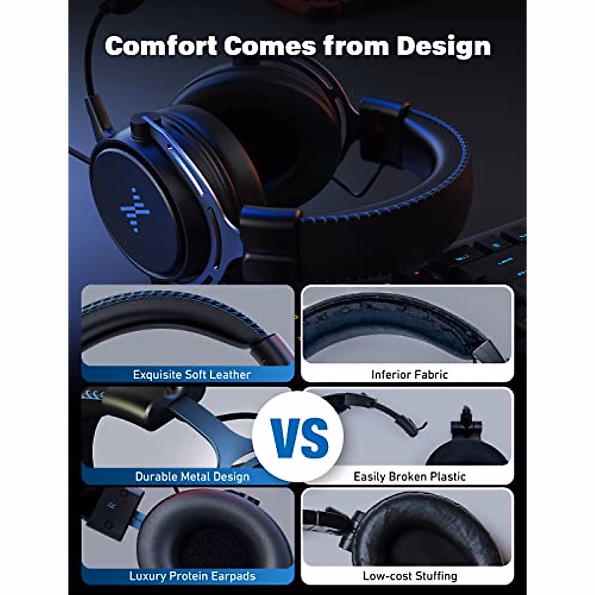 Gaming Headset for PS4 PC Xbox 1 PS5 Controller, Noise Cancelling Over Ear Headphones with Mic, Surround Sound Wired Gamer Headsets for Computer Laptop Mac Nintendo NES Games