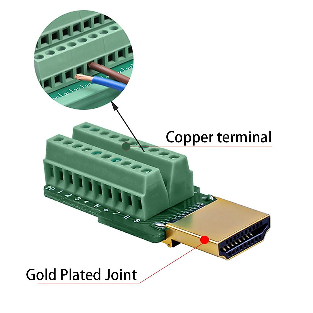 Jienk 2Pcs HDMI Solderless Male Quick Connector, Port Terminal Solderfree Breakout Connector Board with Case Accessories