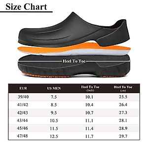 Men's Non Slip Work Shoes for Chef, Oil Resistant Chef Shoes for Men, Food Service Shoes for Restaurant, Zapatos de Cocina para Hombres Black