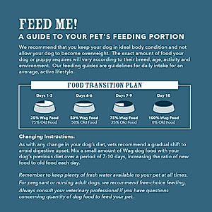 Amazon Brand – Wag Small Breed Dry Dog Food, Chicken and Brown Rice, 15 lb Bag