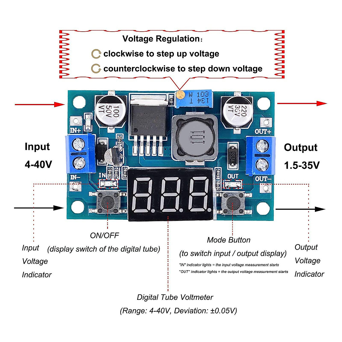 Valefod 3 Pack LM2596 DC to DC Voltage Regulator 4-40V to 1.5-35V Buck Converter with LED Display