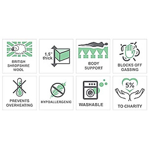 Sleep & Beyond 54 by 76-Inch Washable Wool Mattress Topper, Full, Natural