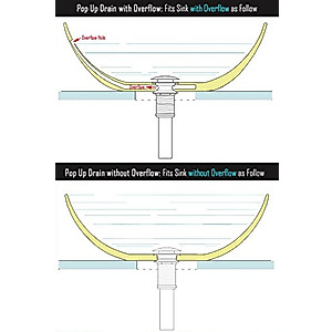 Beelee Bathroom Sink Drains Pop Up Drain with Overflow for Vanity Vessel Sinks Without Overflow, Antique Brass Finish,BLDW9440A